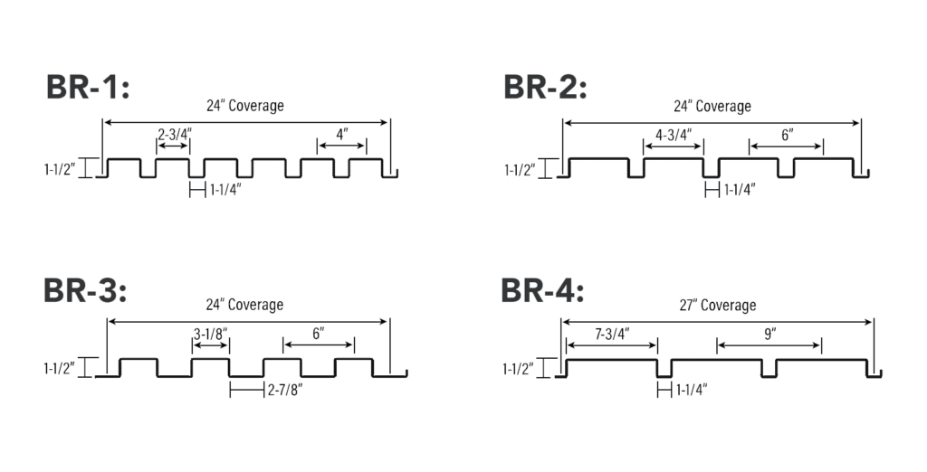 Box Rib 2 Panel (BR2) - Prime Metal Buildings