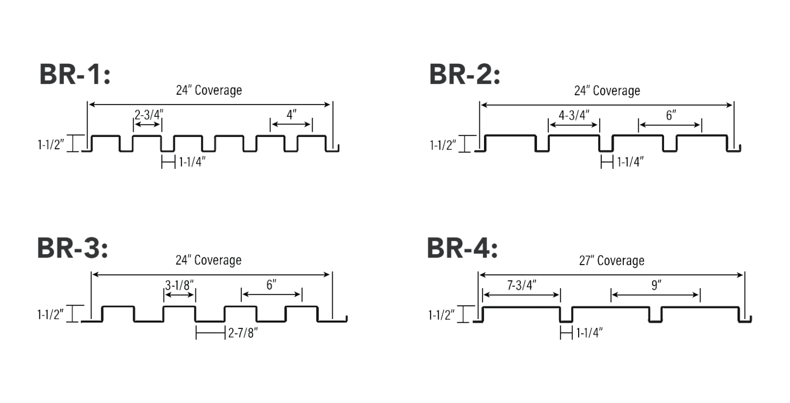 Box Rib 3 Panel (BR3) - Prime Metal Buildings