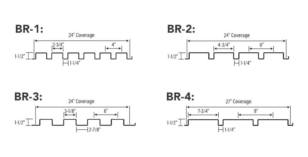 Box Rib 2 Panel (BR2) - Prime Metal Buildings