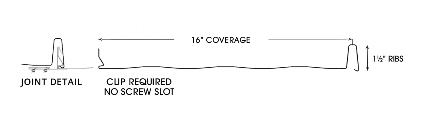 PCL Standing Seam Panels - Prime Metal Buildings