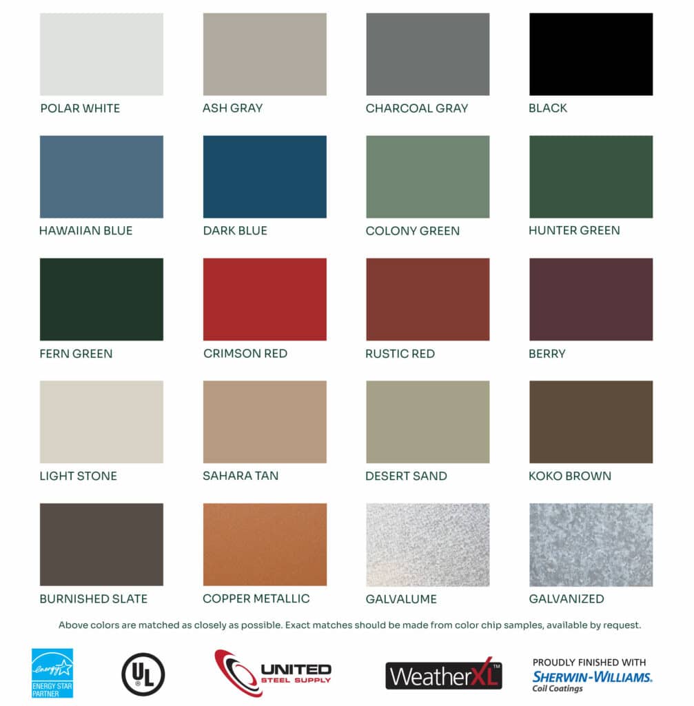 PBU & U Panels - Prime Metal Buildings