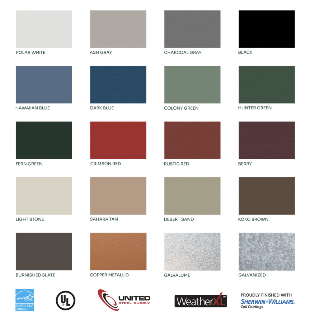 PBU & U Panels - Prime Metal Buildings